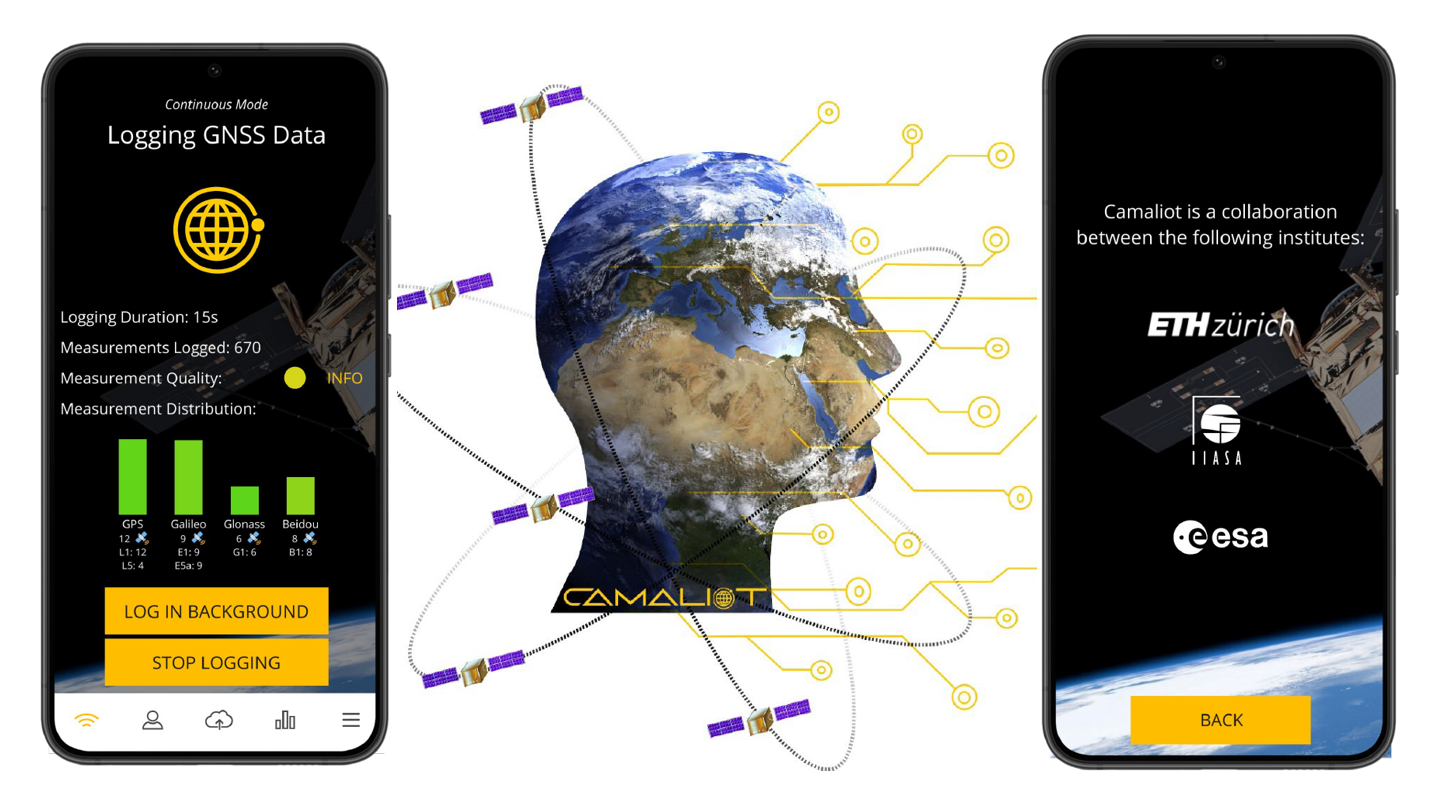 ESA's NAVISP Programmes